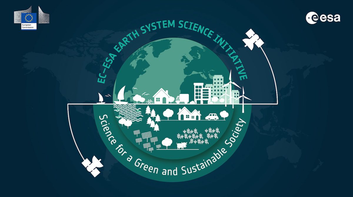 Joining Forces on the Complexities of Clouds and Aerosols | Sensors and ...