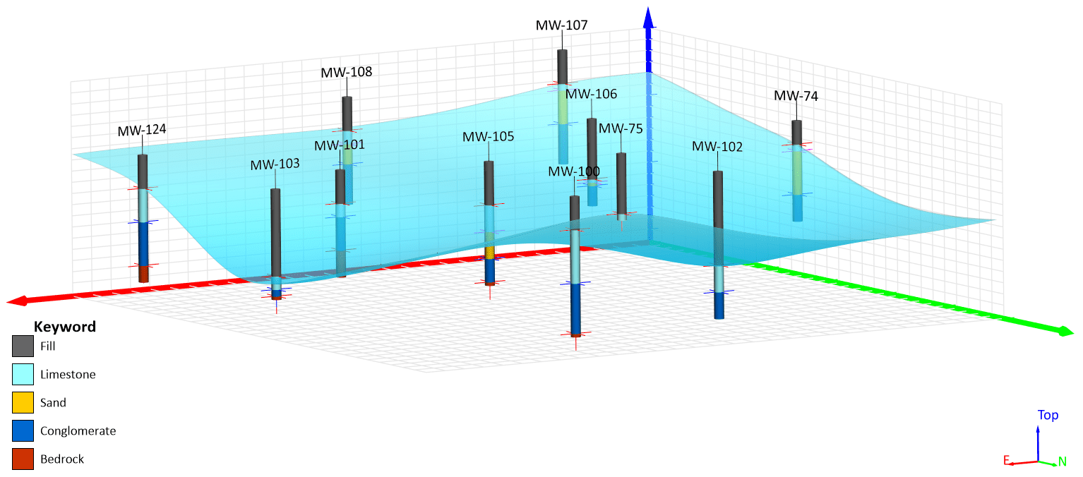 Golden Software Expands 3D Drillhole Visualization and Overall ...